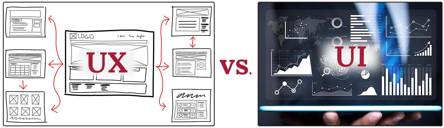 UX and UI: How They’re Different and How They Work Together | TCG